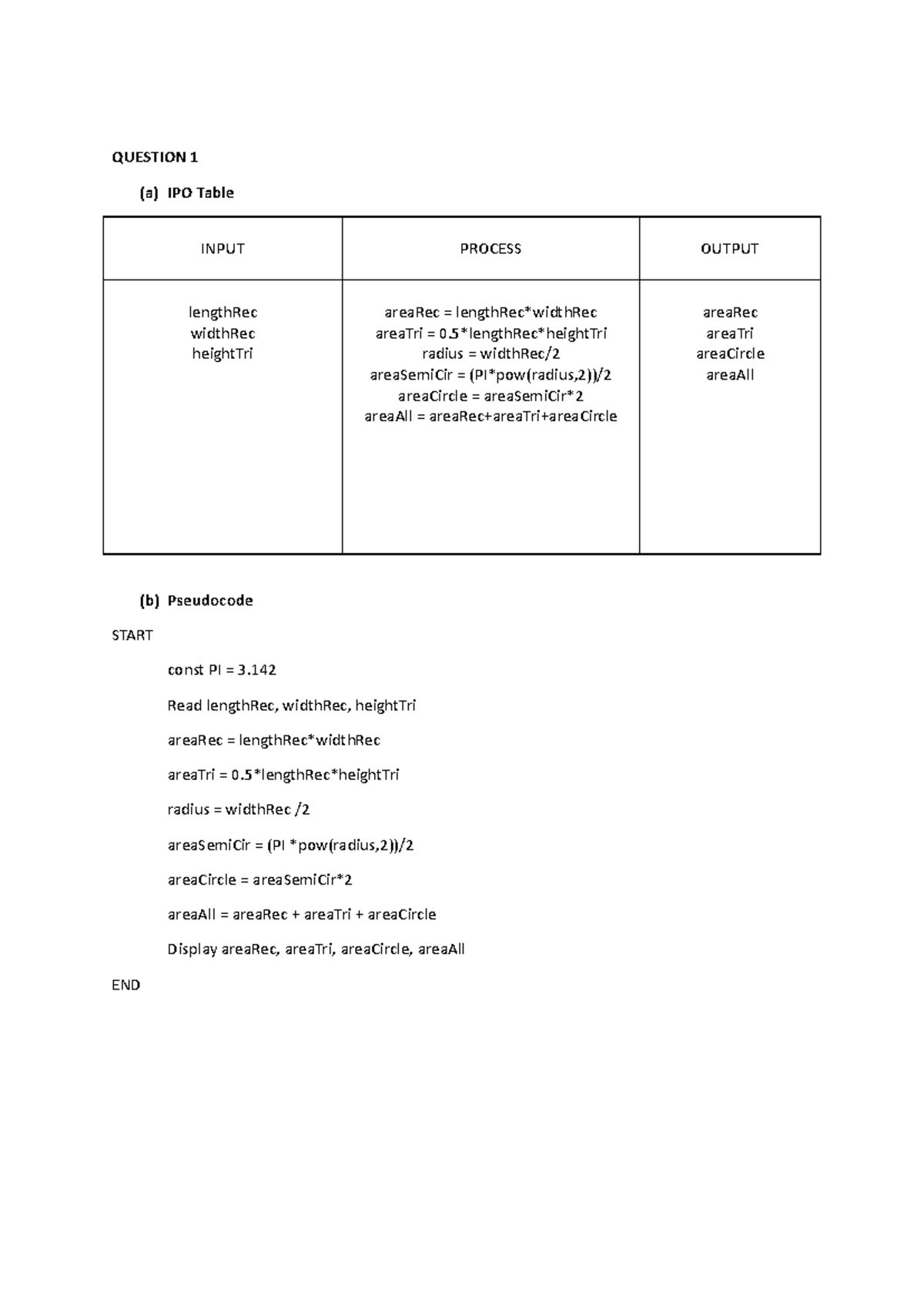 Assessment 1 ( Individual Assignment)1 - (a) IPO Table INPUT PROCESS ...