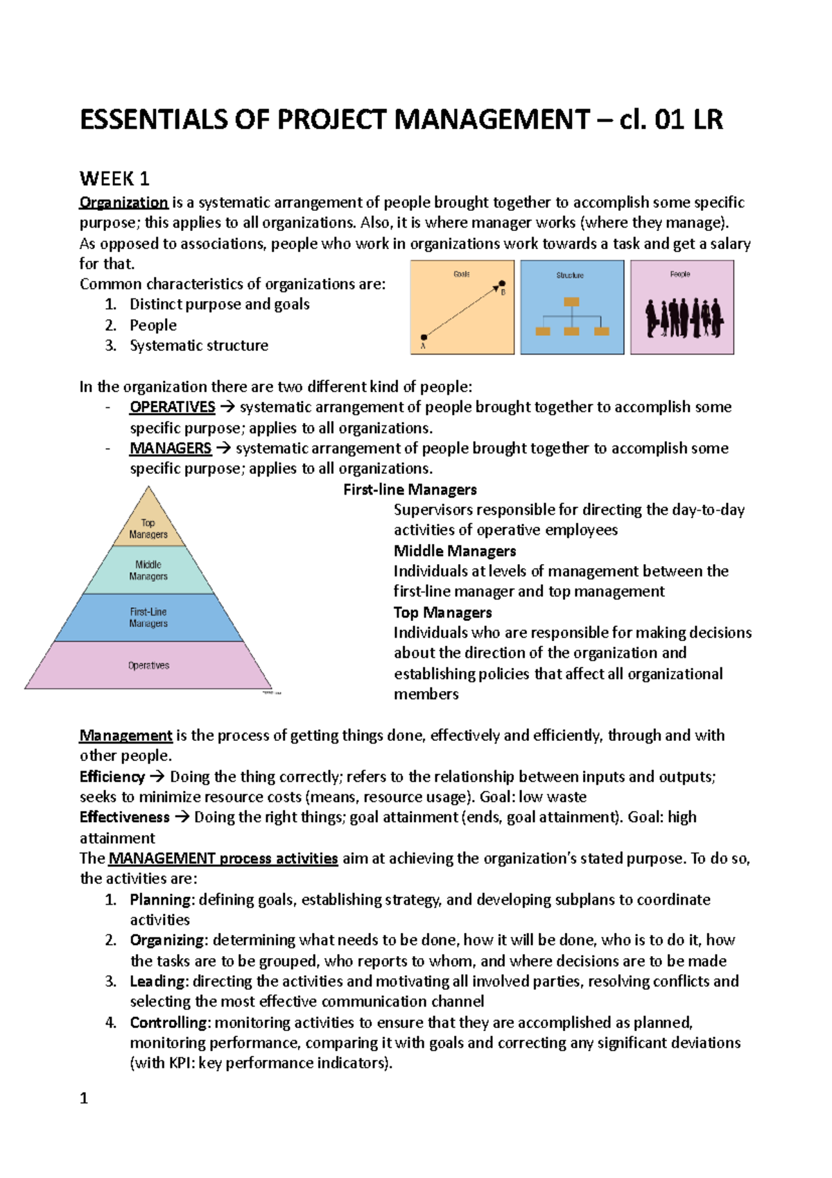 Week 1 lecture notes - ESSENTIALS OF PROJECT MANAGEMENT – cl. 01 LR ...