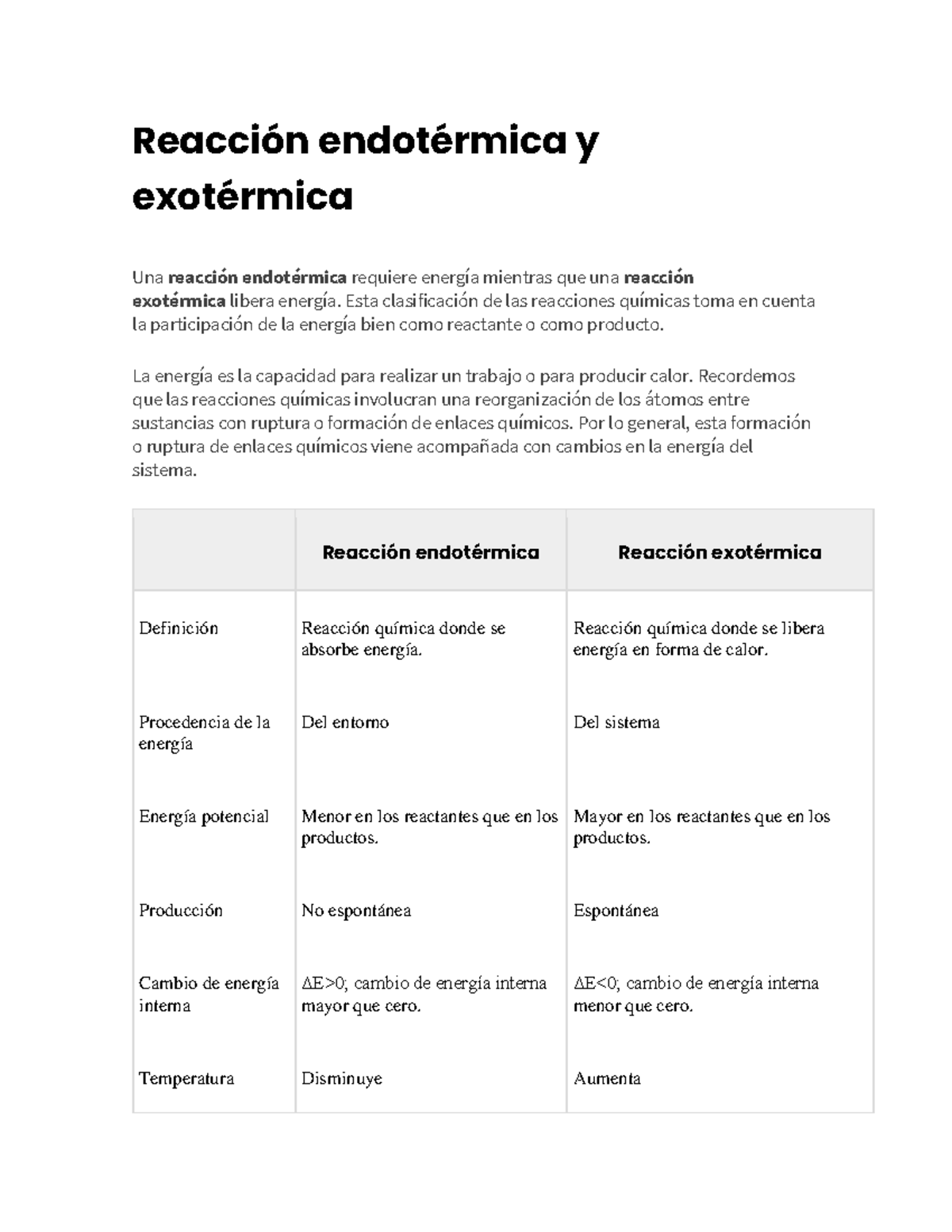 Articulo de Reacción endotérmica y exotérmica - ReacciÛn endotÈrmica y ...