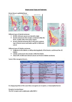 Unit 2 Assignment B - applied science btec Pearsons - EVERYTHING YOU ...