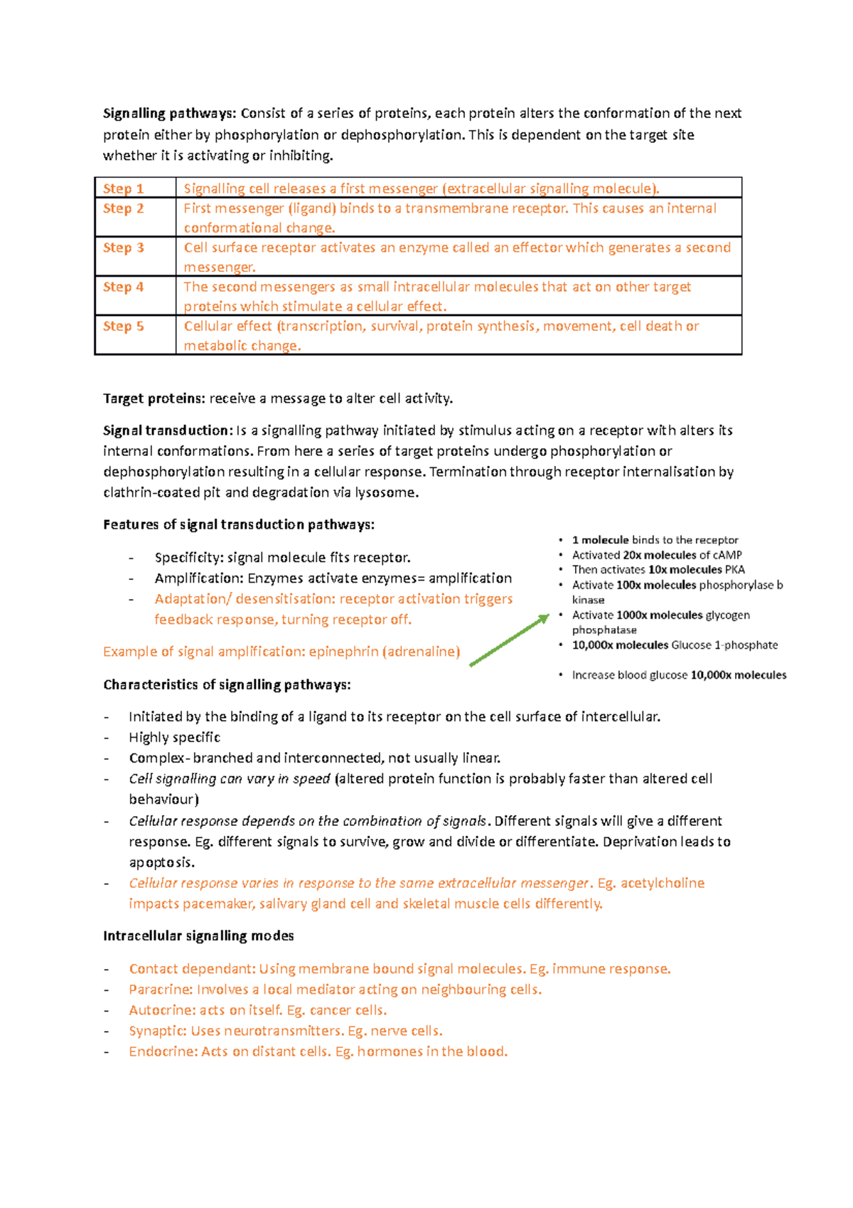 Signalling pathways notes - Signalling pathways: Consist of a series of ...
