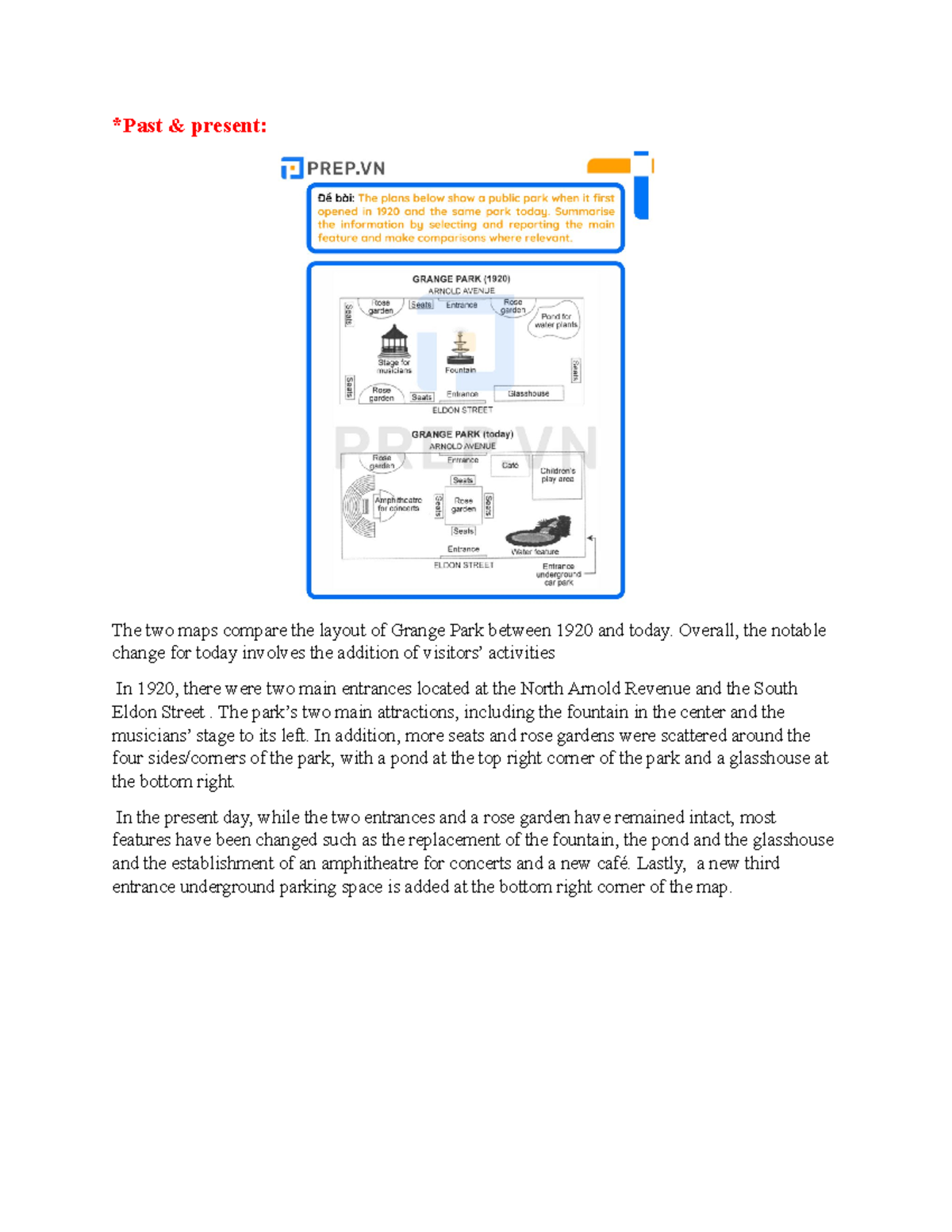 map-writing-task-1-learn-how-to-write-a-map-essay-past-present