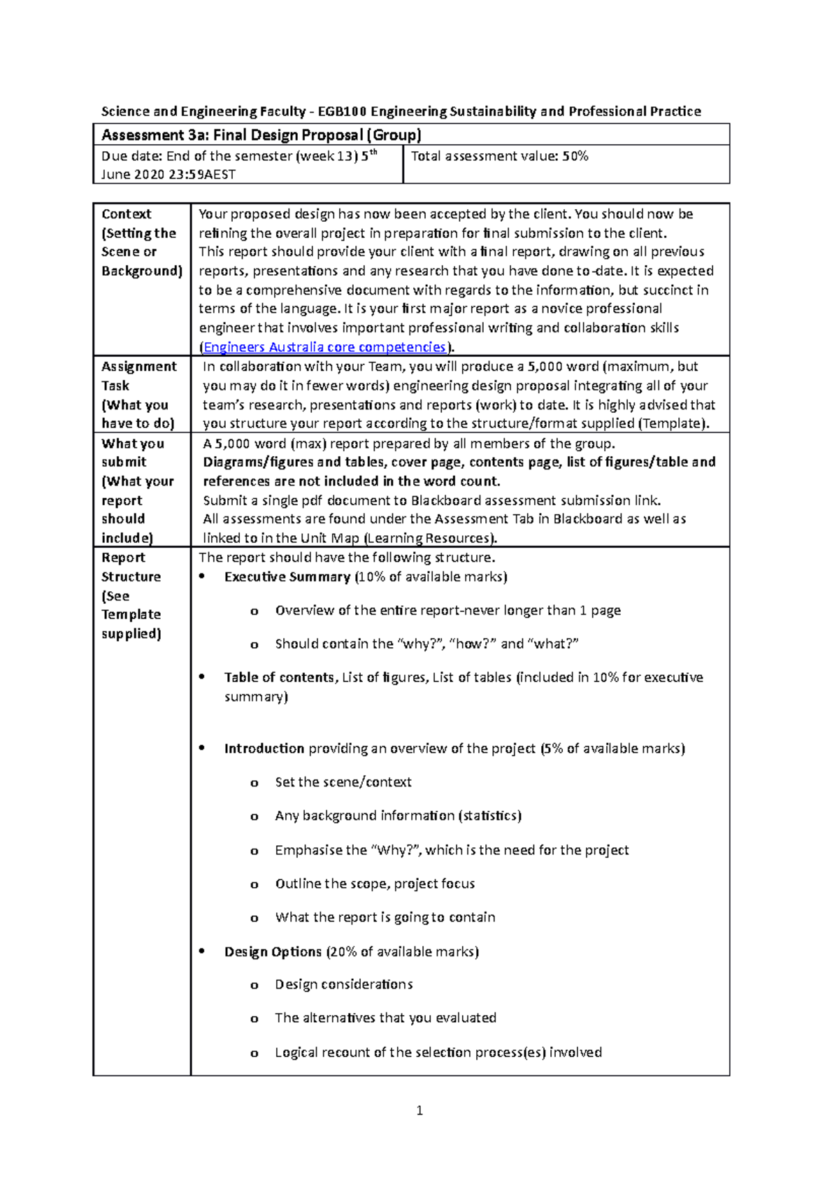 Assesssment 3a Final Report 2020 Structure - Science and Engineering ...