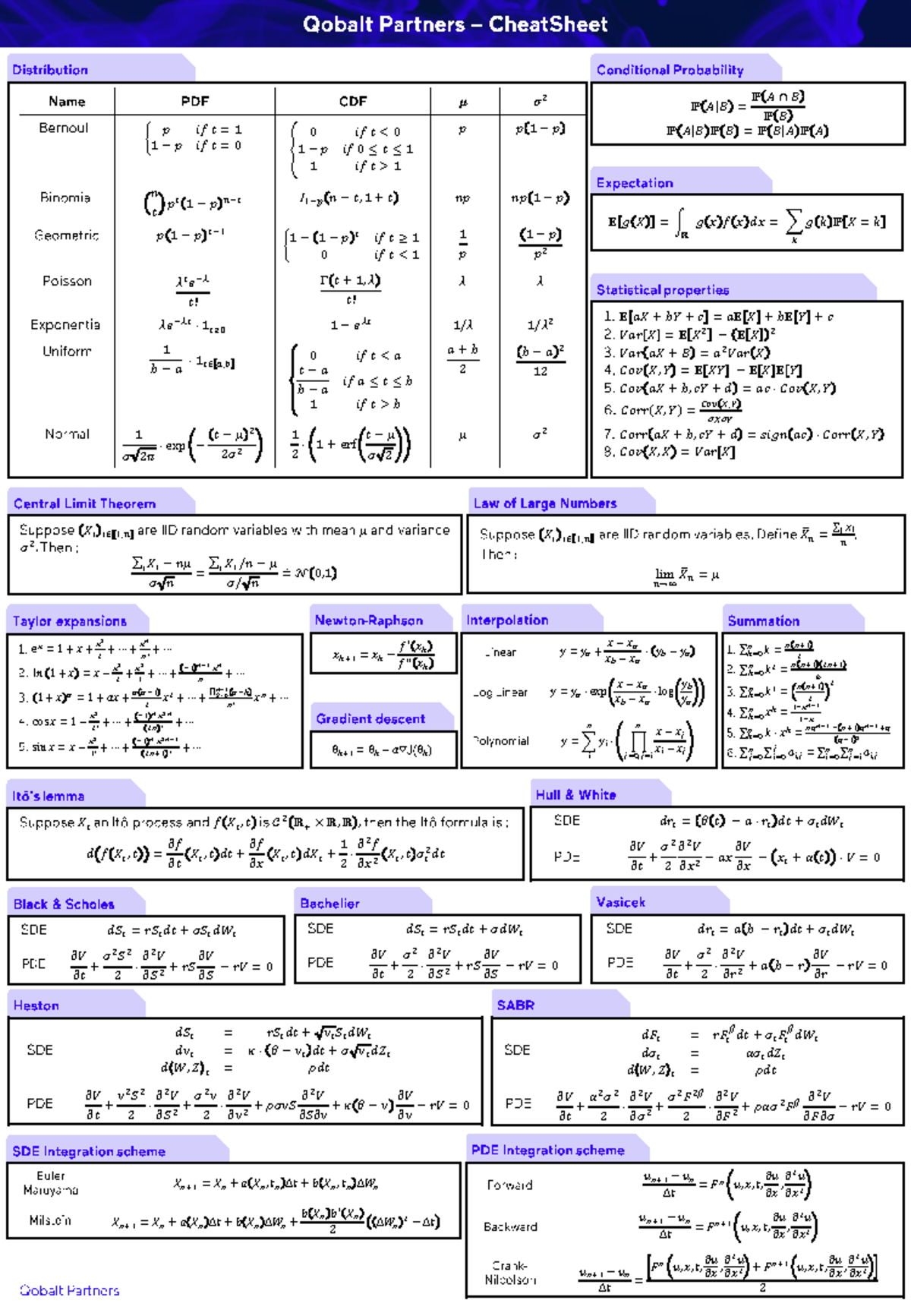 Quant Interviews Cheatsheet - 𝝁 𝝈𝟐 ቊ 1 −𝑝 𝑝 𝑖𝑓𝑖𝑓 𝑡𝑡 == 10 ൞ 0 𝑖𝑓 𝑡