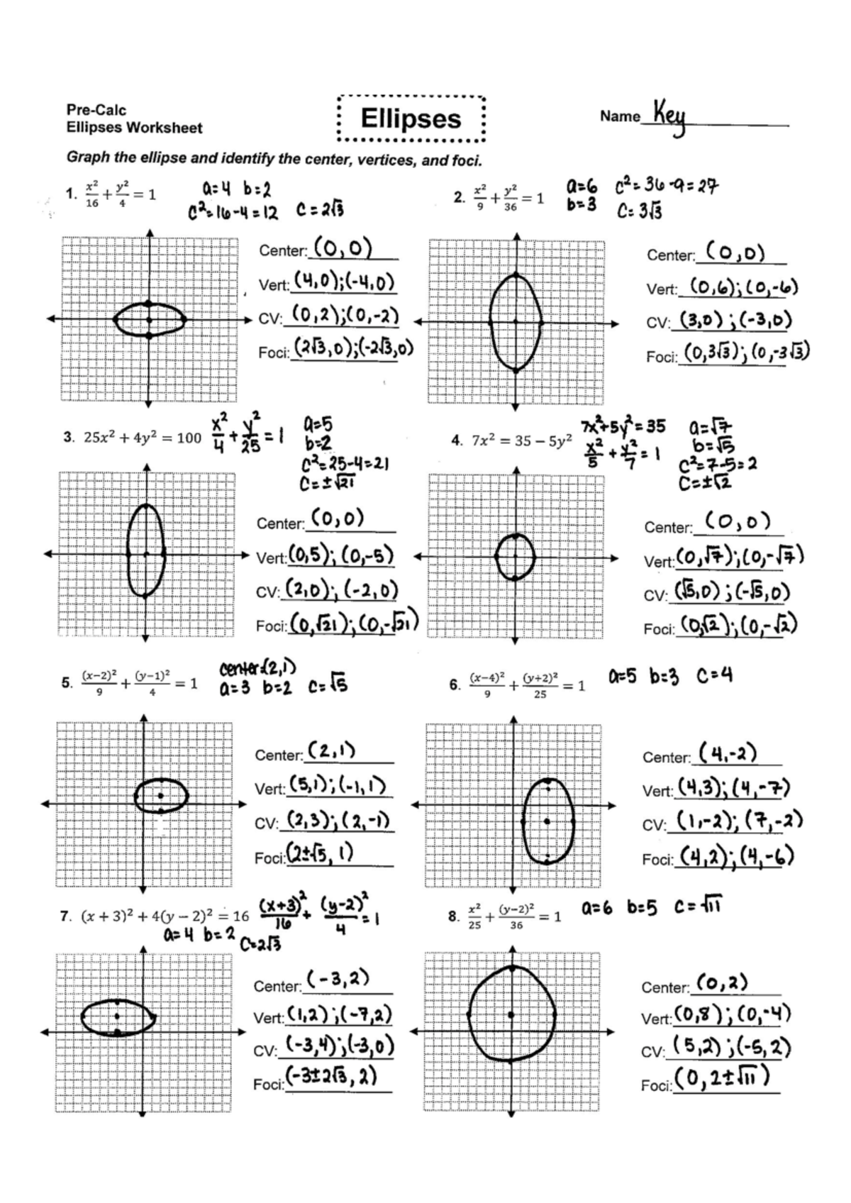 Screenshot 2024-10-10 at 6.58.49 AM - Pre-Calc Ellipses Worksheet ...