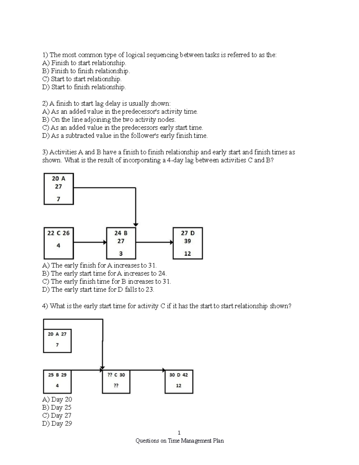 Schedule - Questions - we are to submit it today - 1) The most common ...
