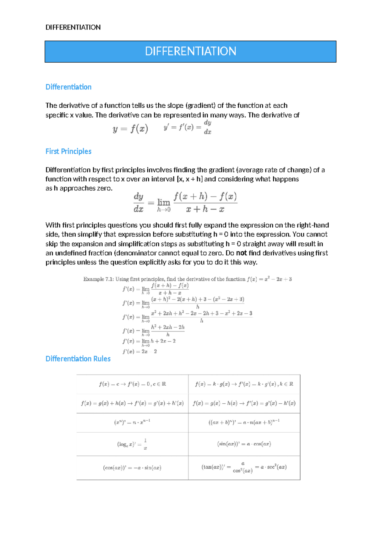 Differentiation - Differentiation The derivative of a function tells us the slope (gradient) of ...