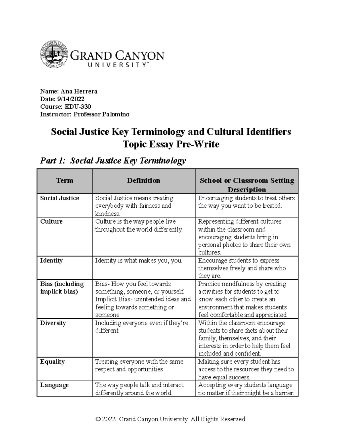 Ana.Herrera.EDU-330.Social Justice Key Terminology - Name: Ana Herrera ...