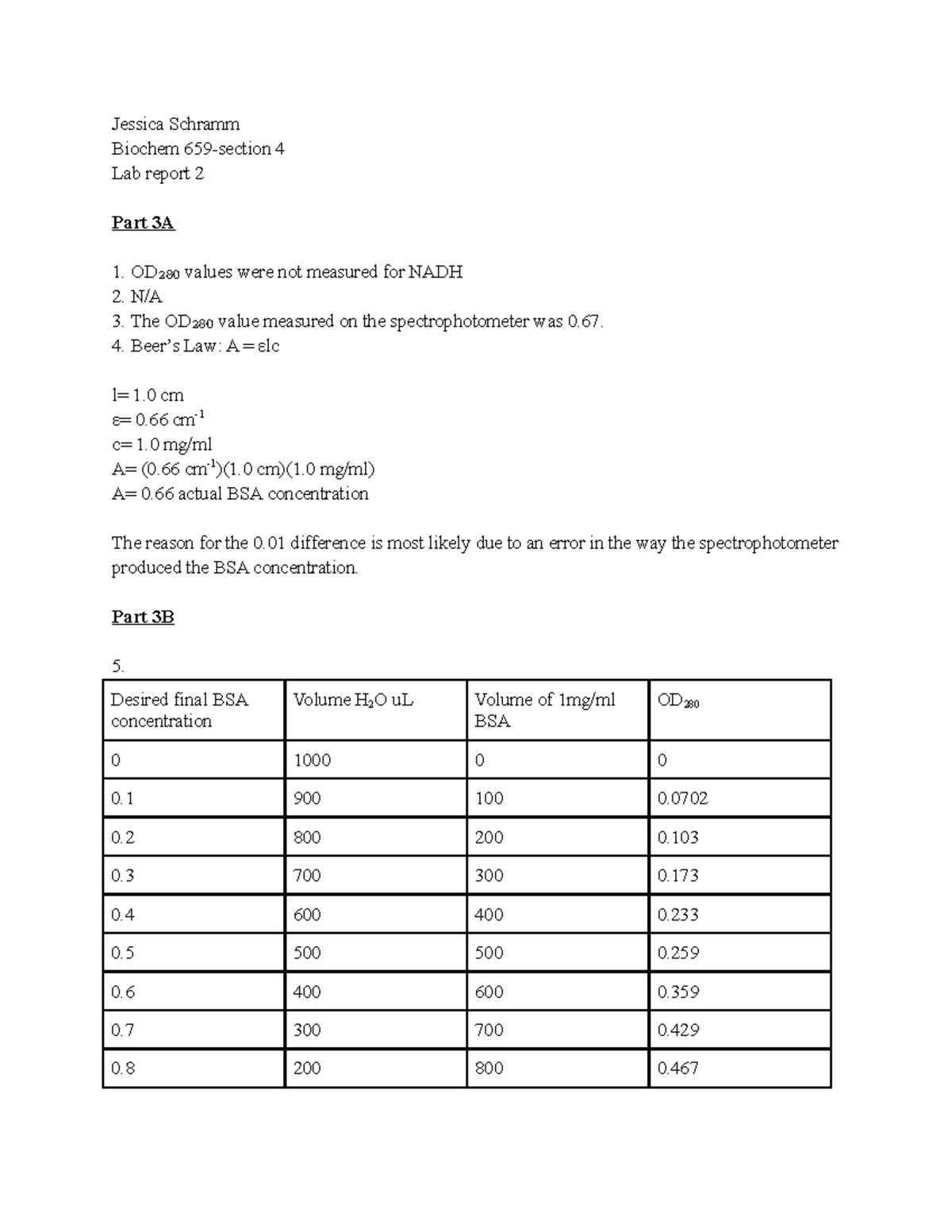 Biochem lab report 2 - Coursework - Jessica Schramm Biochem 659-section ...