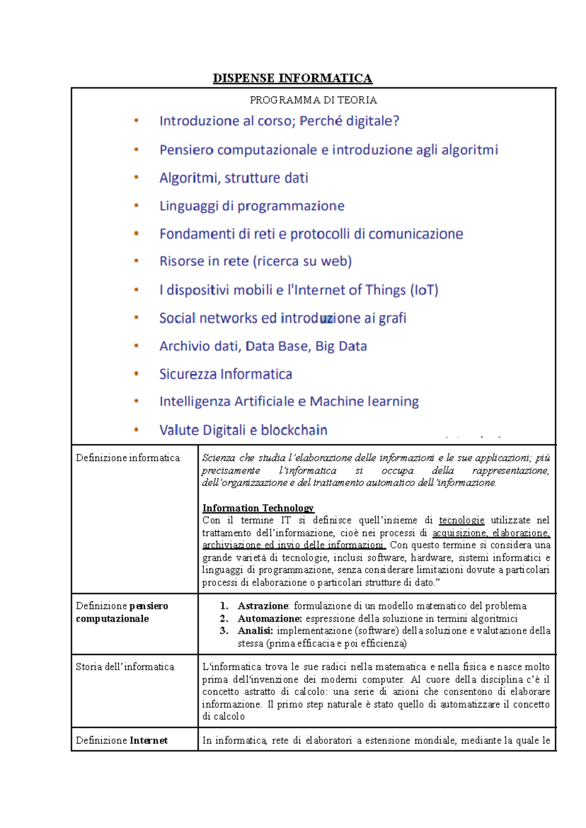 Dispense Informatica - DISPENSE INFORMATICA PROGRAMMA DI TEORIA ...