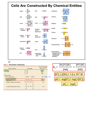 Module 9 Soltuions - Practice biochem problems and solutions - Biochem ...