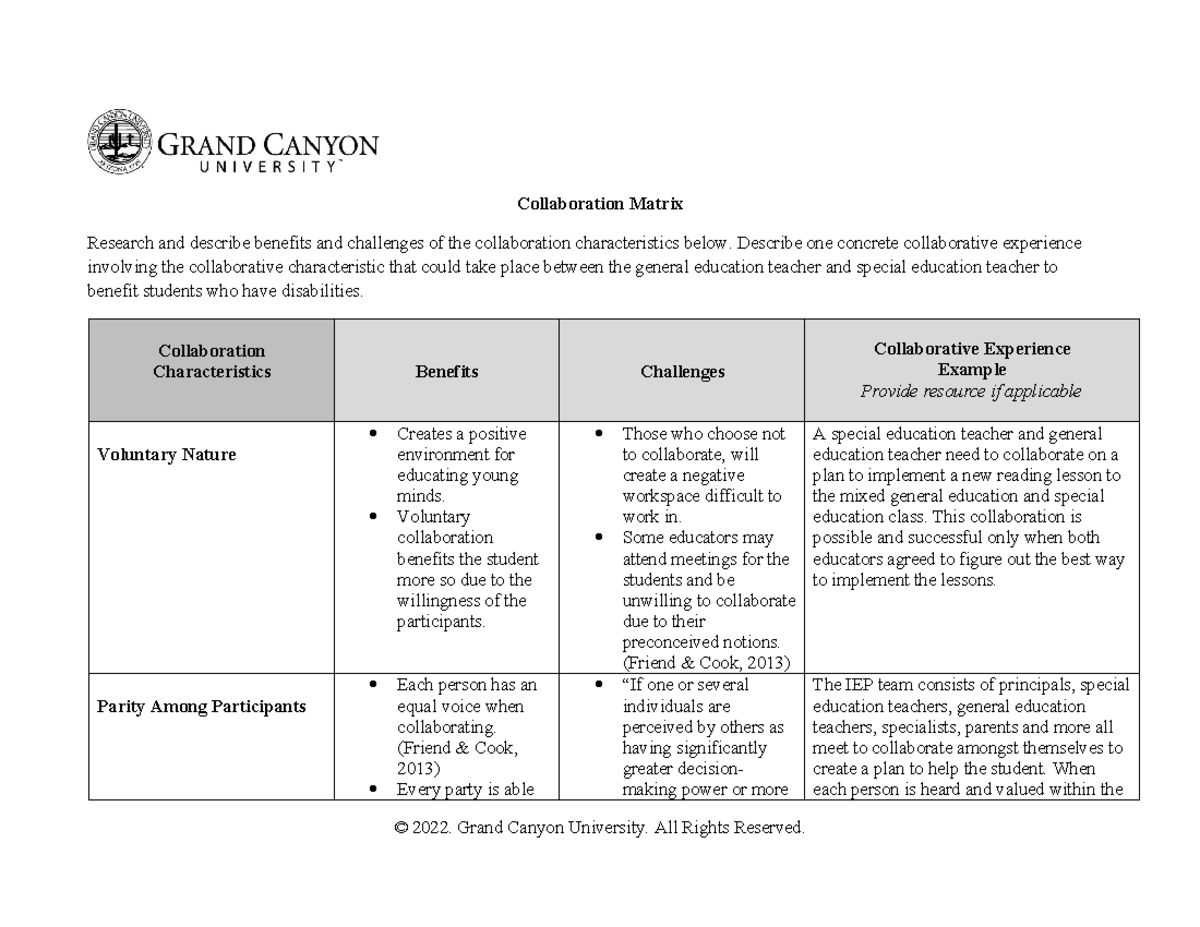 SPD-310 Collaboration Matrix - Collaboration Matrix Research and ...