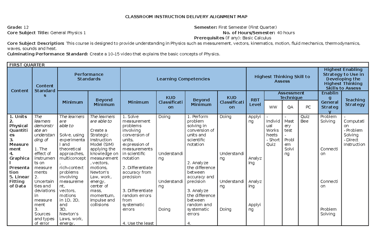 General-Physics-1 CURRICULUM MAP - CLASSROOM INSTRUCTION DELIVERY ...