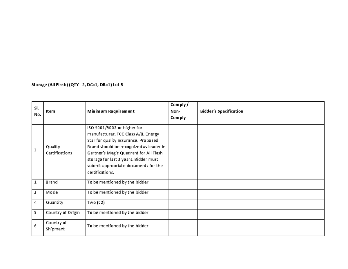 Lot 5 -Storage, RACK, SAN Switch - Physical Tape Library - Storage (All ...