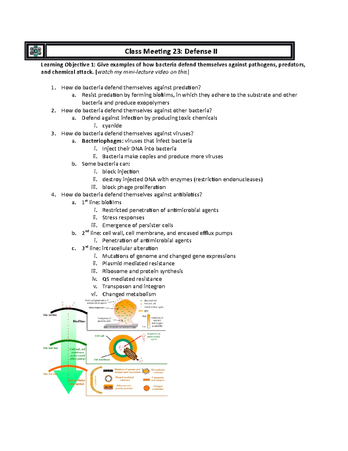 BIO 212- Class 23 Assignment - Learning Objective 1: Give examples of how bacteria defend ...