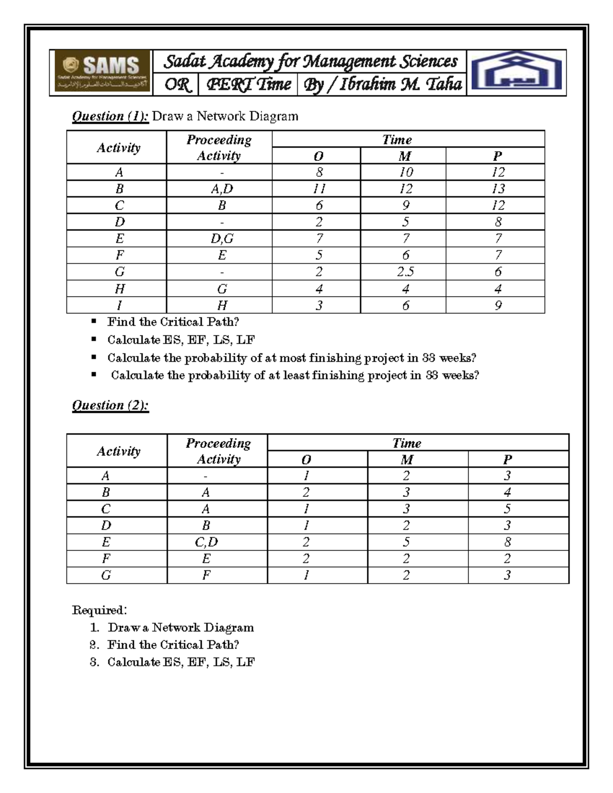 PERT (1) Ibrahim - Accounting - Sadat Academy for Management Sciences ...
