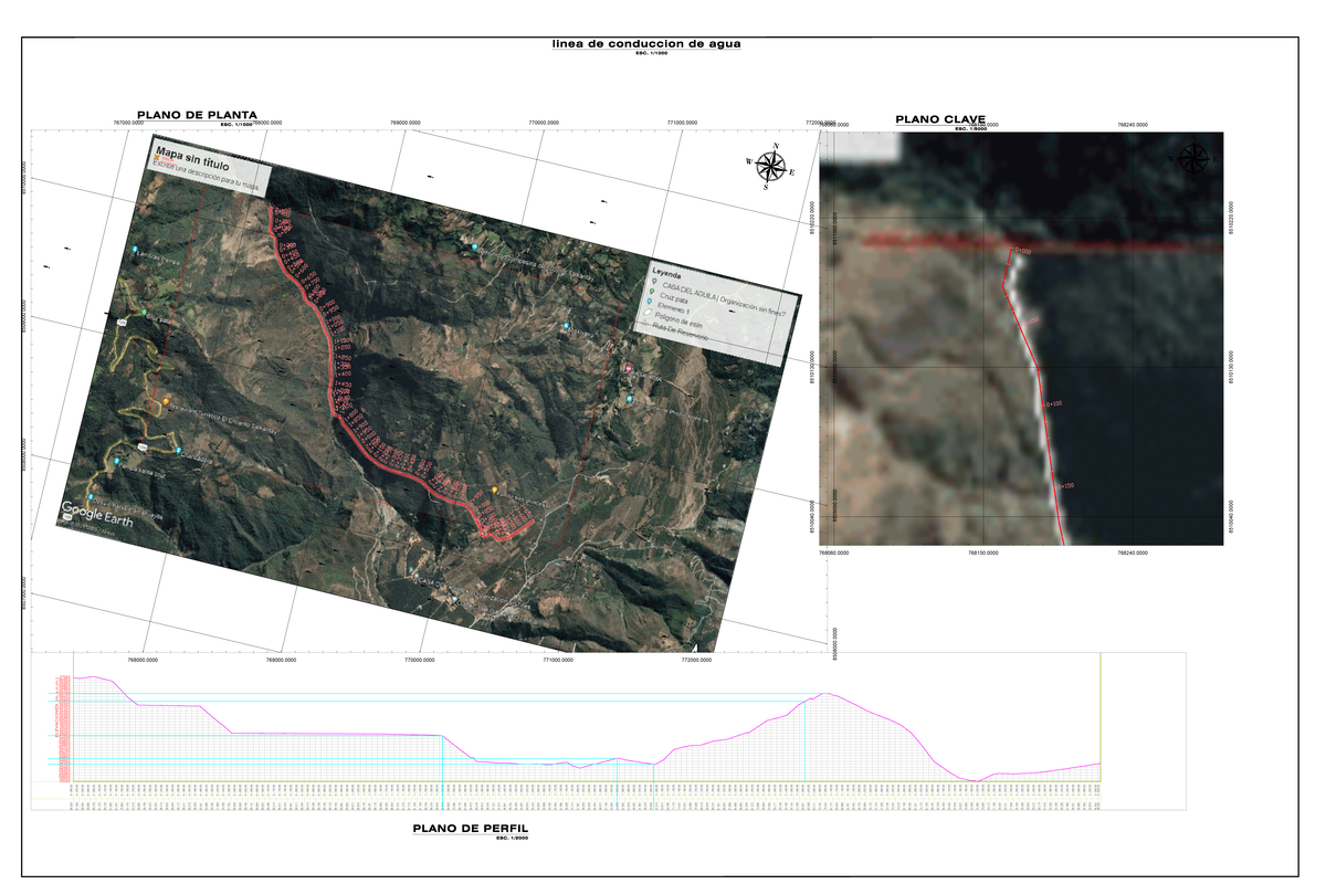 Eslin 5 - Energia Solar - ELEVACIONES (m.s.n.) 0+000. 0+020. 0+040. 0 ...
