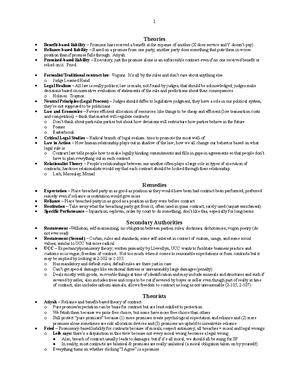 Contracts Law Outline - 1 - Odorizzi v. Bloomfield School District (1966) SHORT NOTE: School ...