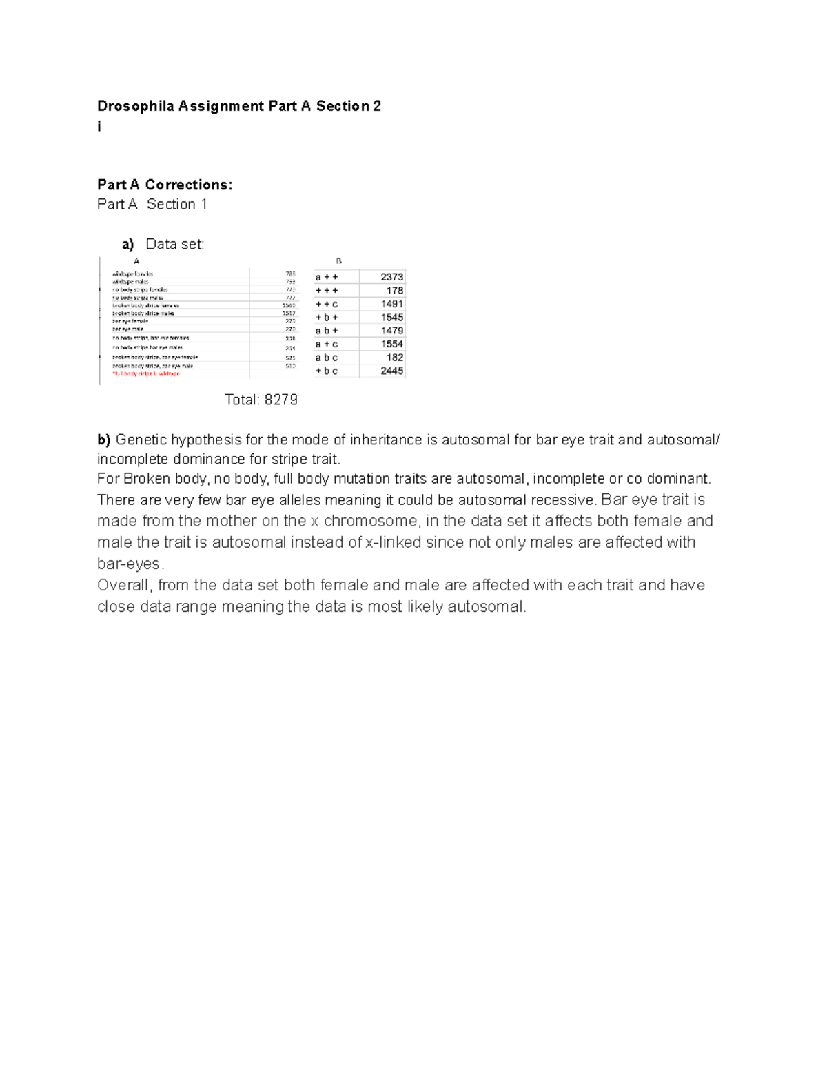 Drosophila Assignment Part A Section 2 - For Broken body, no body, full ...