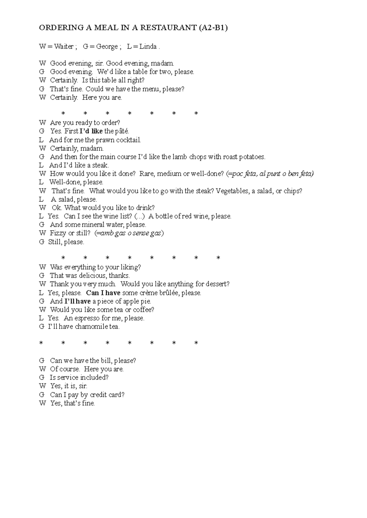 Ordering FOOD Preint - Conversation at the restaurant to order food ...