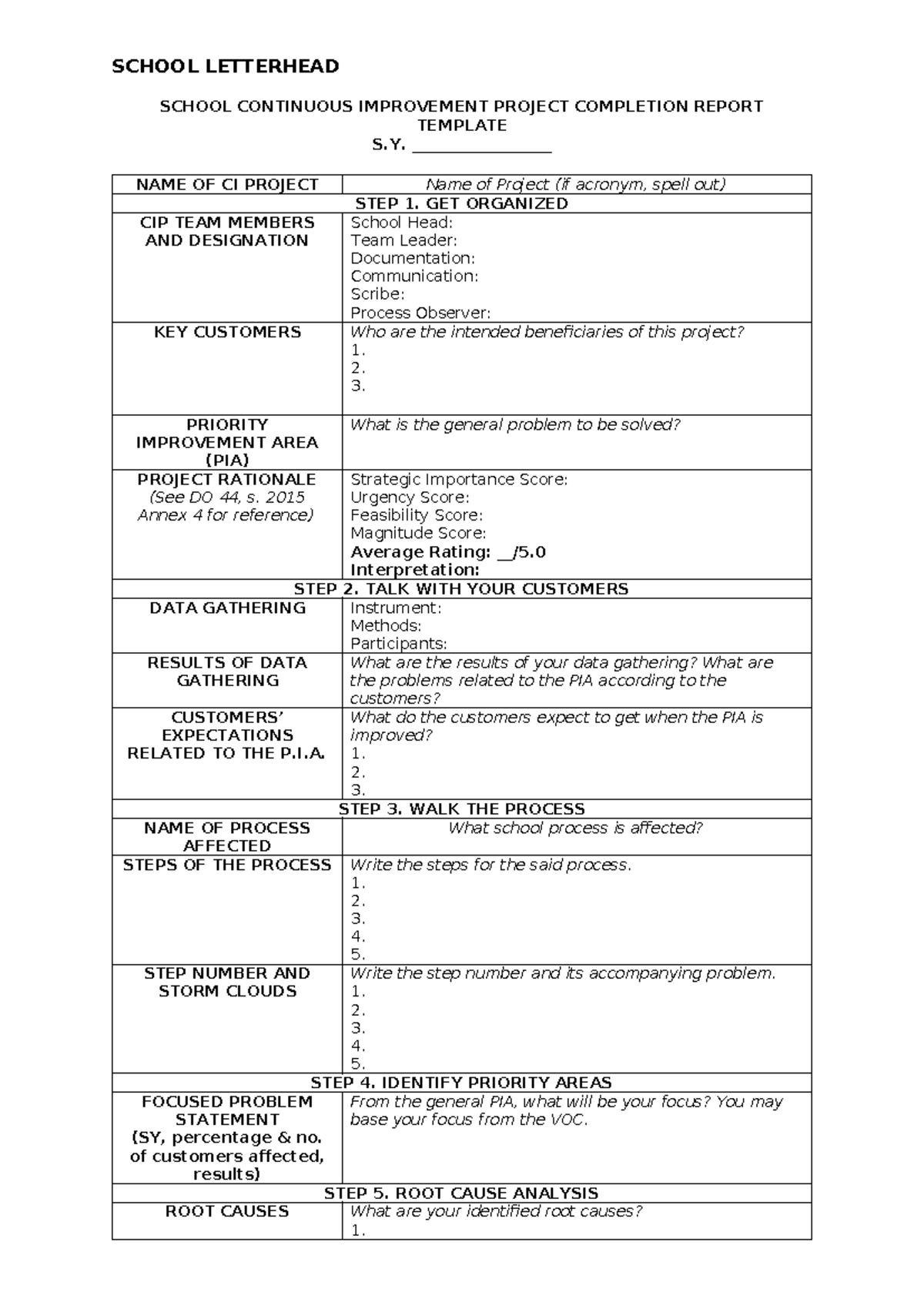 CIP Template Form 2 - Complete - SCHOOL LETTERHEAD SCHOOL CONTINUOUS ...
