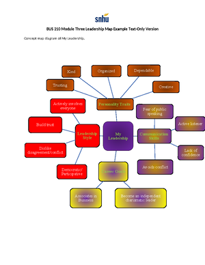 Journal 4-3 example - BUS 210 - Leadership Style and Personality Traits ...