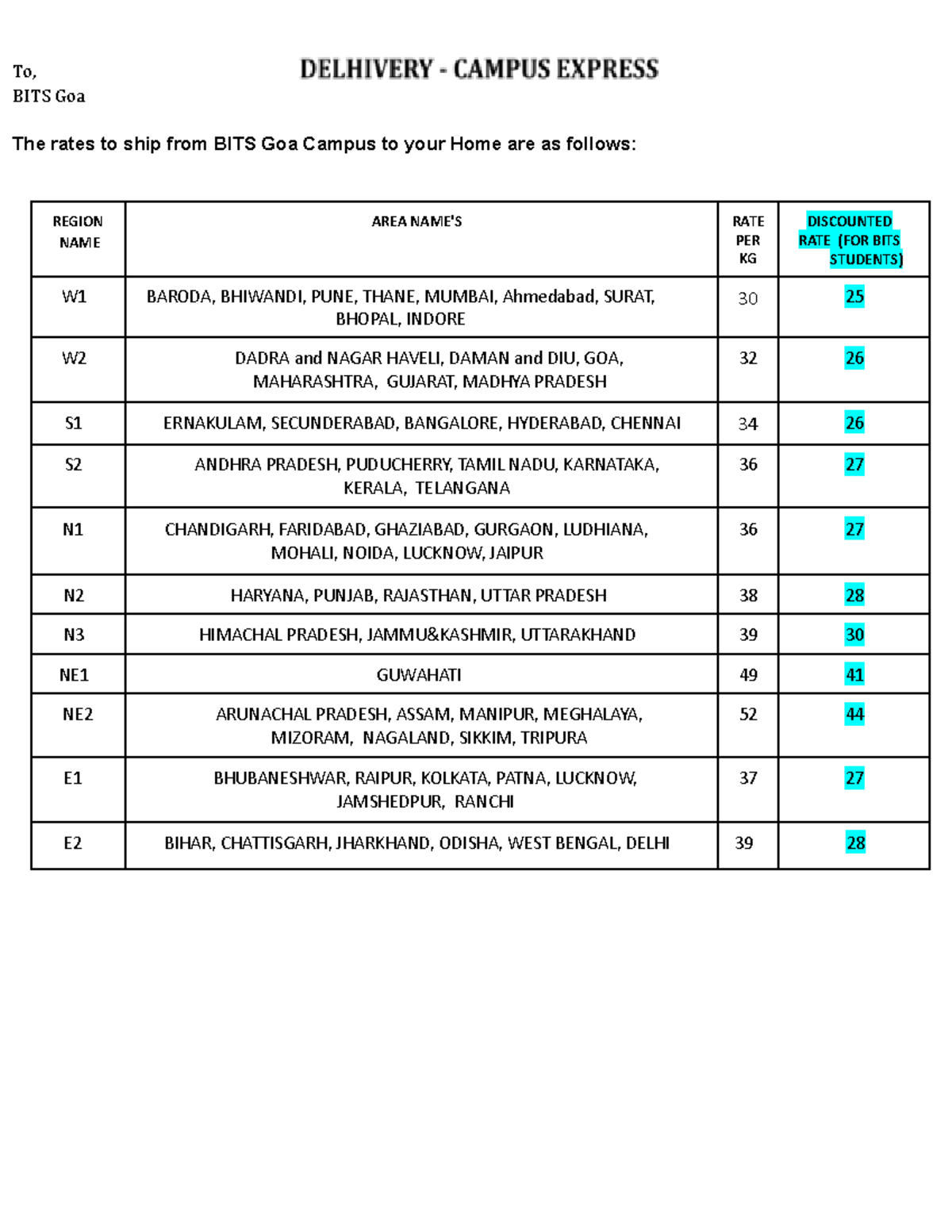 Delhivery - Campus Express - BITS Goa - To, BITS Goa The rates to ship ...
