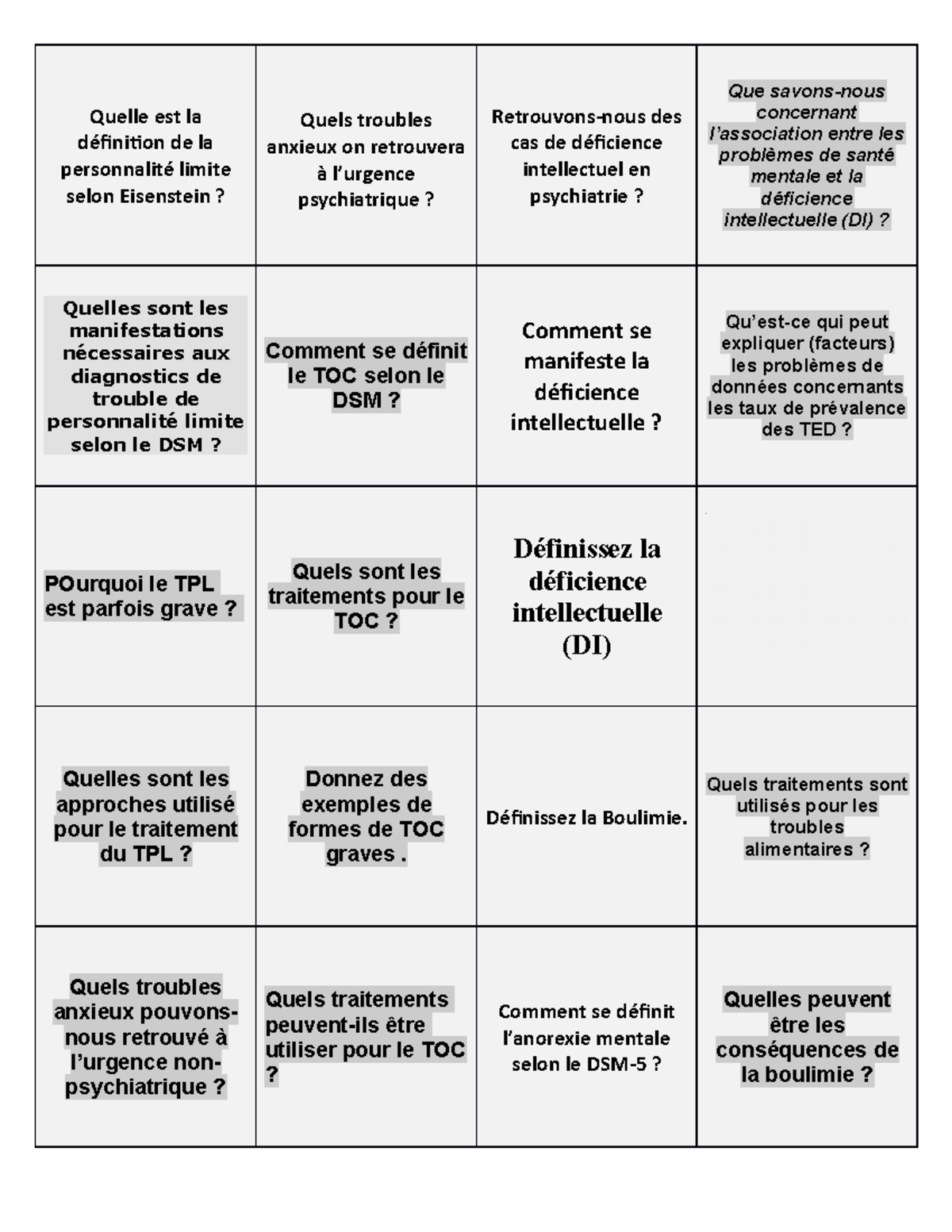 PSY 3114 Flash cards cours 6 - Quels troubles anxieux on retrouvera à l ...
