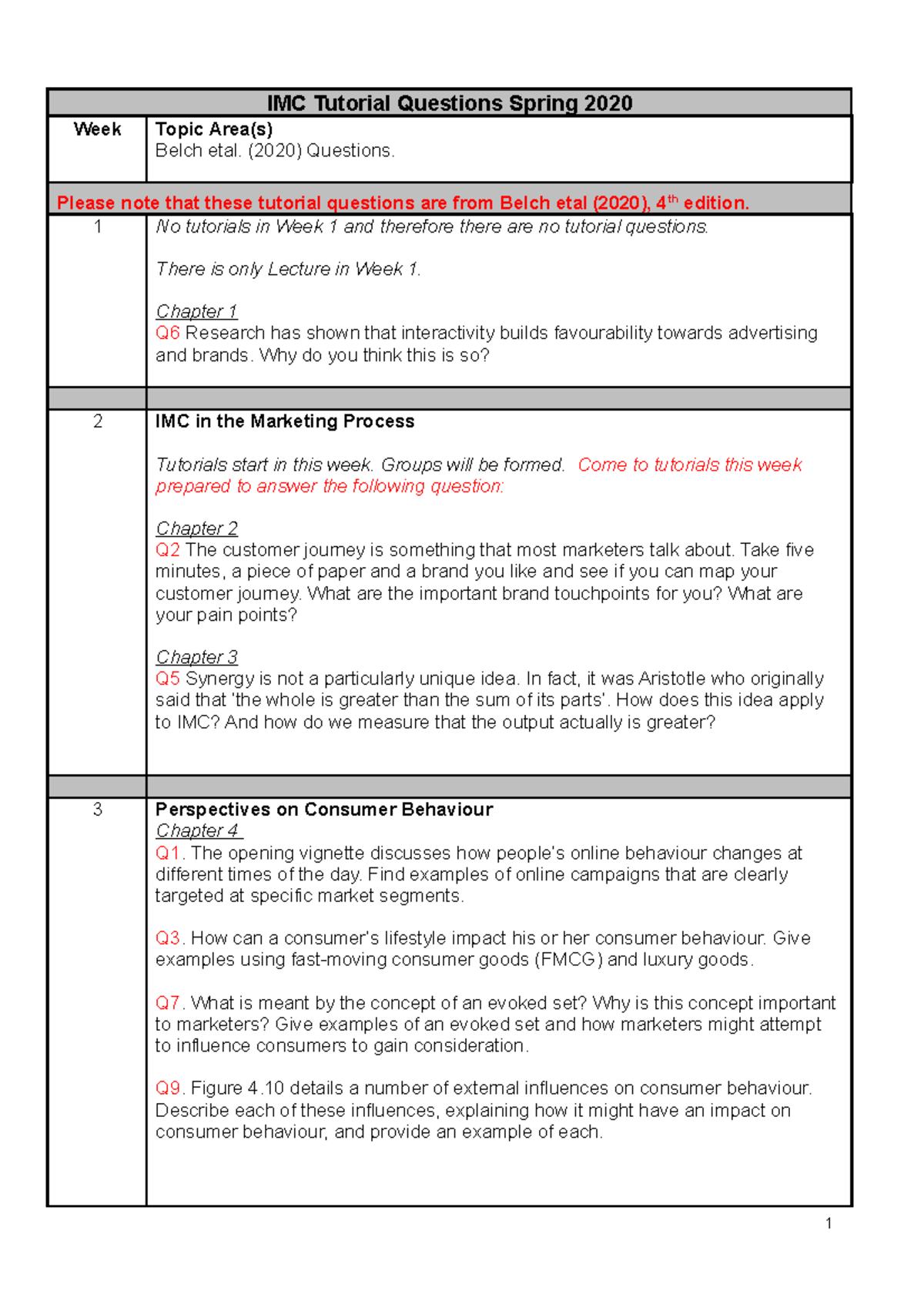 IMC Tutorial Questions Spring 2020 FULL - IMC Tutorial Questions Spring ...