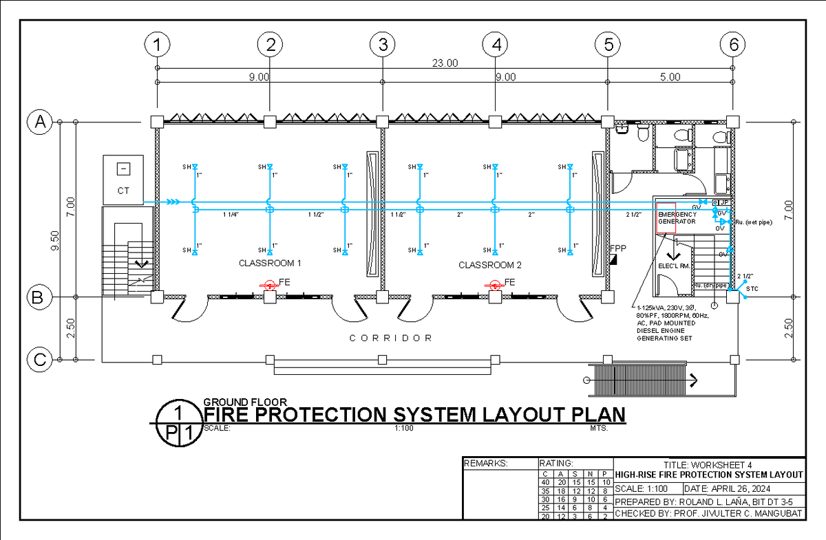 Fire Protection Lyout - 23. 9. 5. 1 2 7. 2 7. 9. CLASSROOM 1 CLASSROOM ...