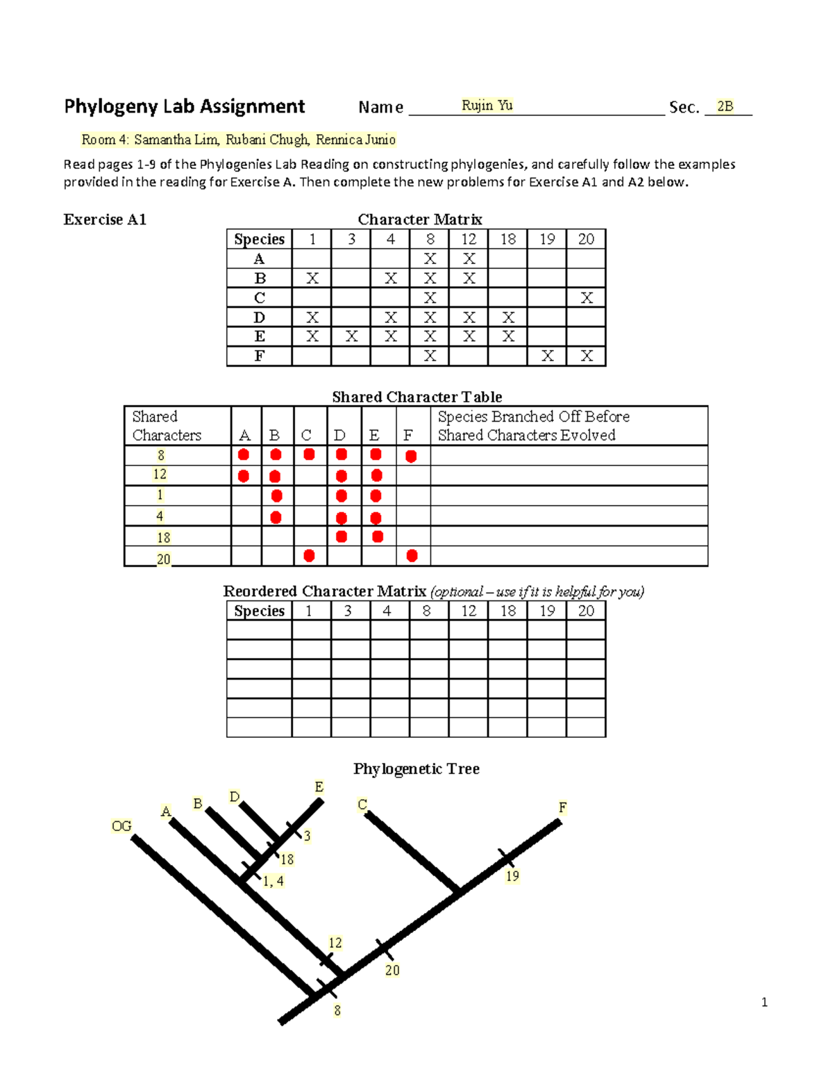 LS7B Week 7 Phylogeny Lab Assignment - 1 Phylogeny Lab Assignment Name ...