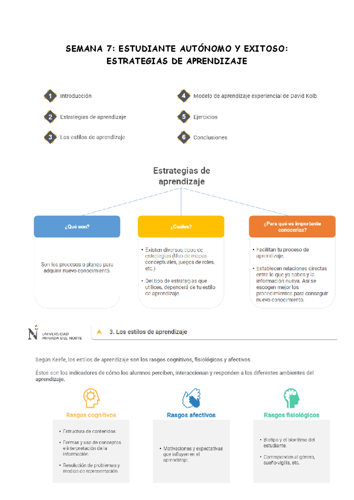 Semana 7 Estudiante Autónomo Y Exitoso Estrategias DE Aprendizaje ...
