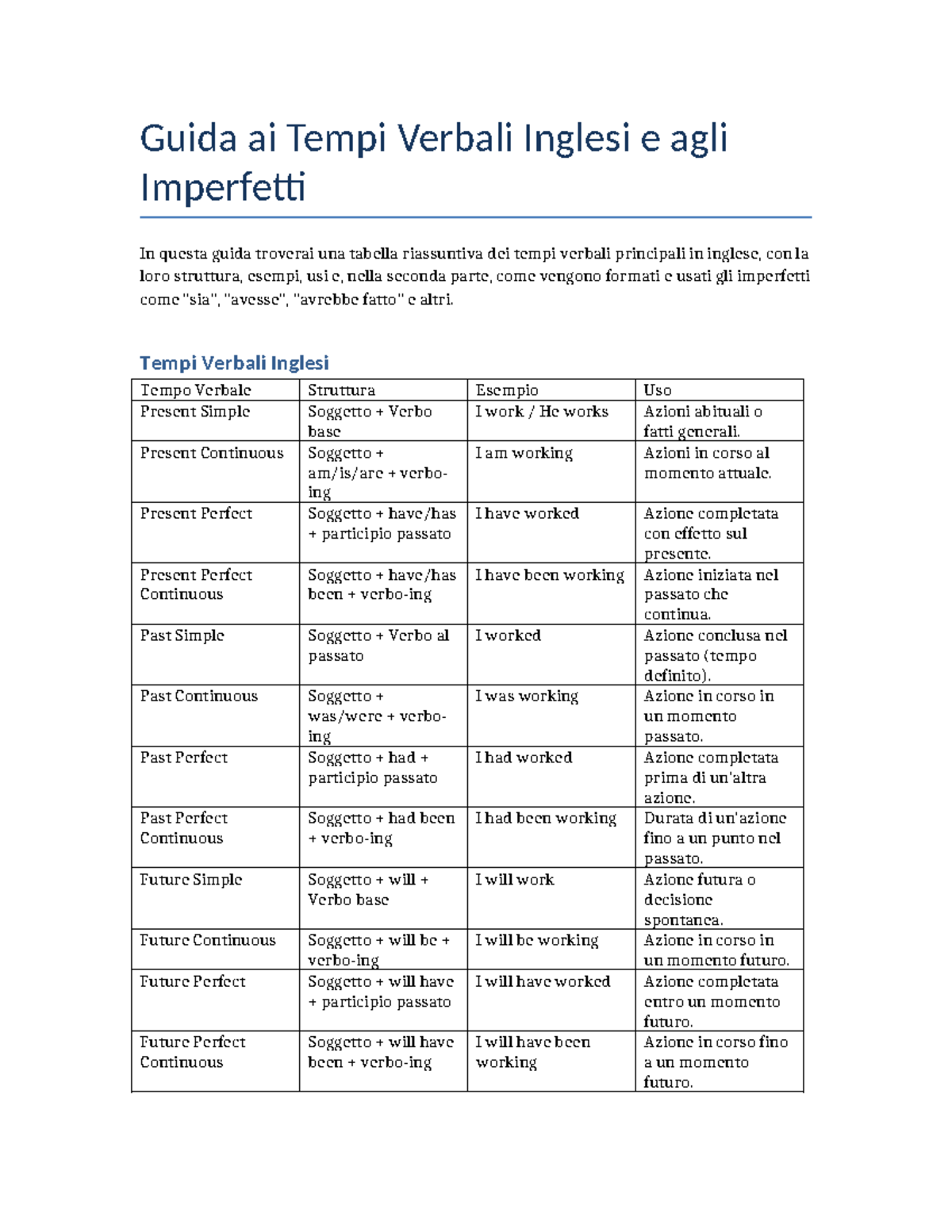 Guida Tempi Verbali e Imperfetti - Guida ai Tempi Verbali Inglesi e ...