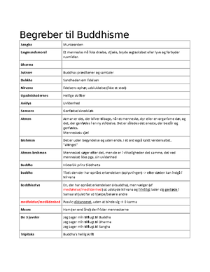 Islam - Ninian Smarts model over religioners syv dimensioner - Siden ...