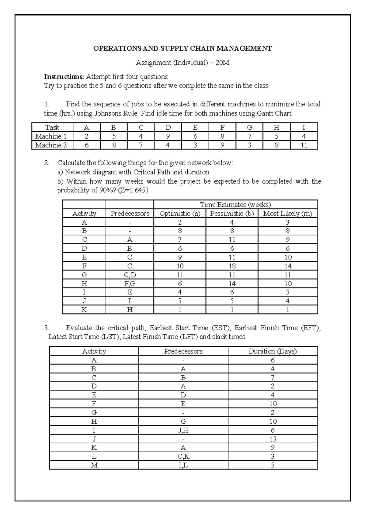 OSCM-Assignment - Assignment based on CPM, PERT and other topics ...