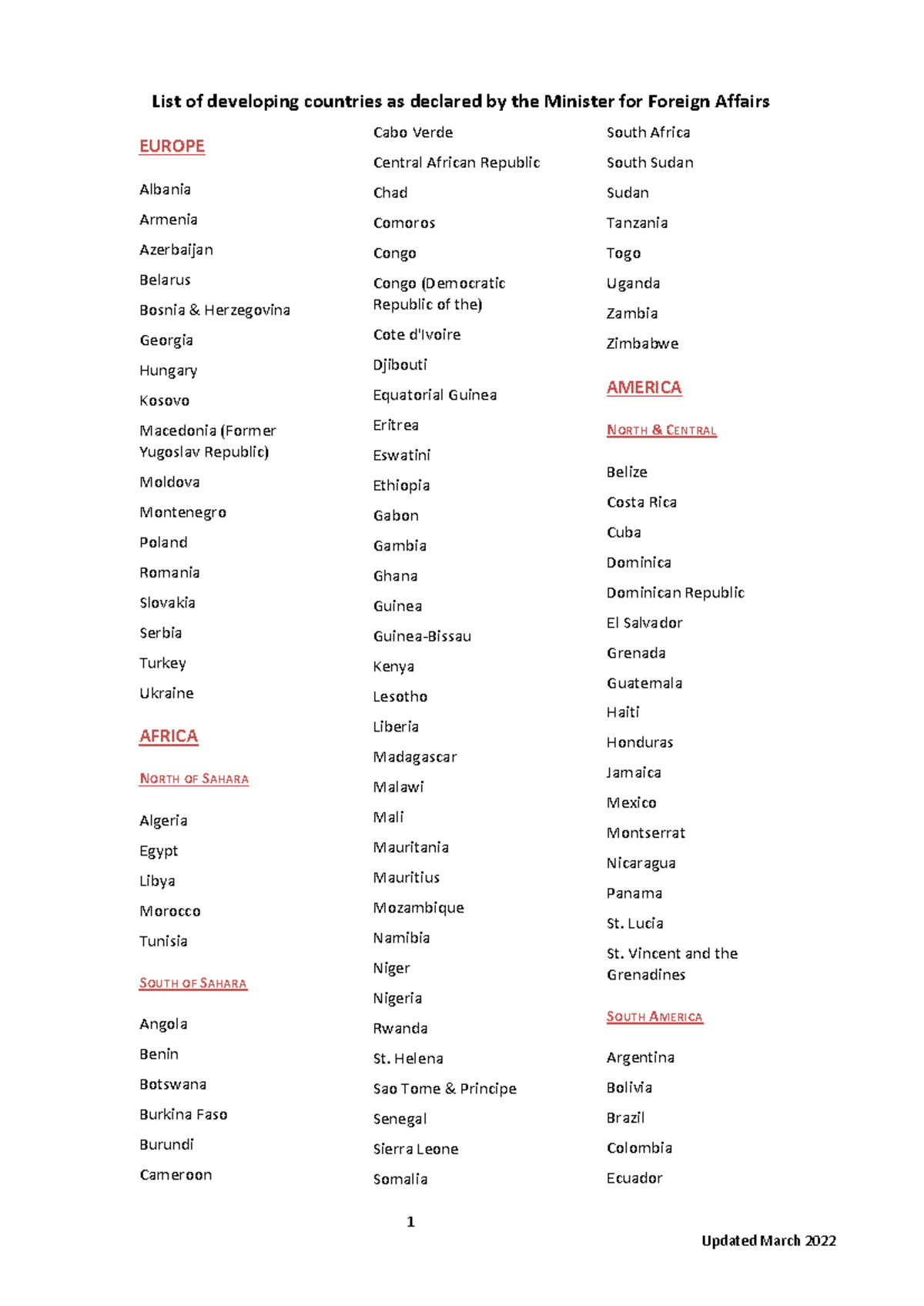 List-developing-countries - 1 Updated March 2022 List of developing ...