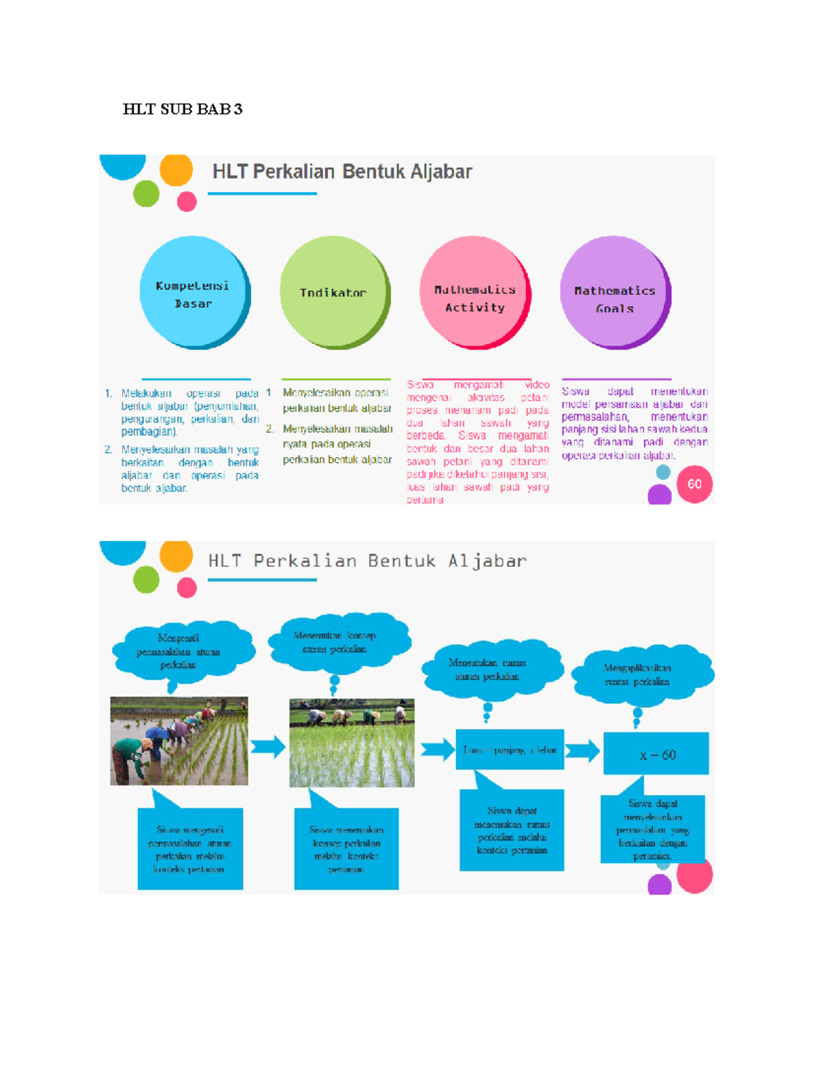 HLT SUB BAB 3 PMRI - Langkah membuat HLT mata kuliah PMRI - HLT SUB BAB ...