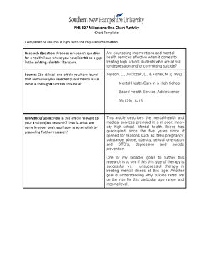 CHE 110 Journal Reflection 1 - Darryl Cooke 1-3 Journal: Community ...
