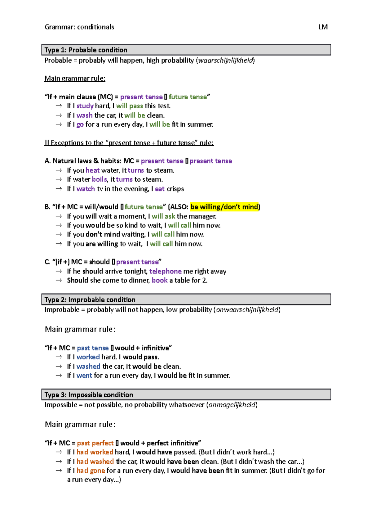 Grammar - Conditionals - LM - Grammar: conditionals LM Type 1: Probable condition Probable ...