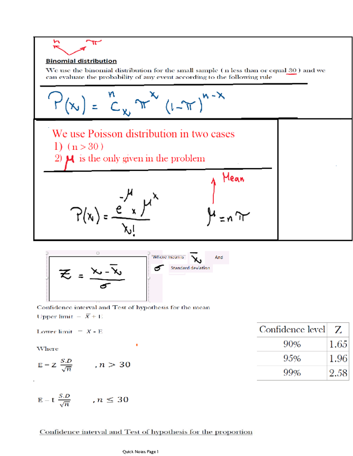 Applied stats Rules - applied statistics - Quick Notes Page Quick Notes ...