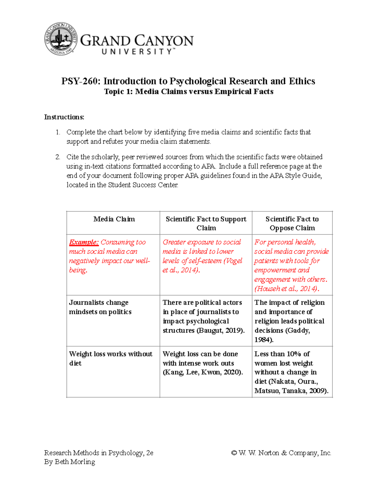 Media Claims Assignment - PSY-260: Introduction to Psychological ...