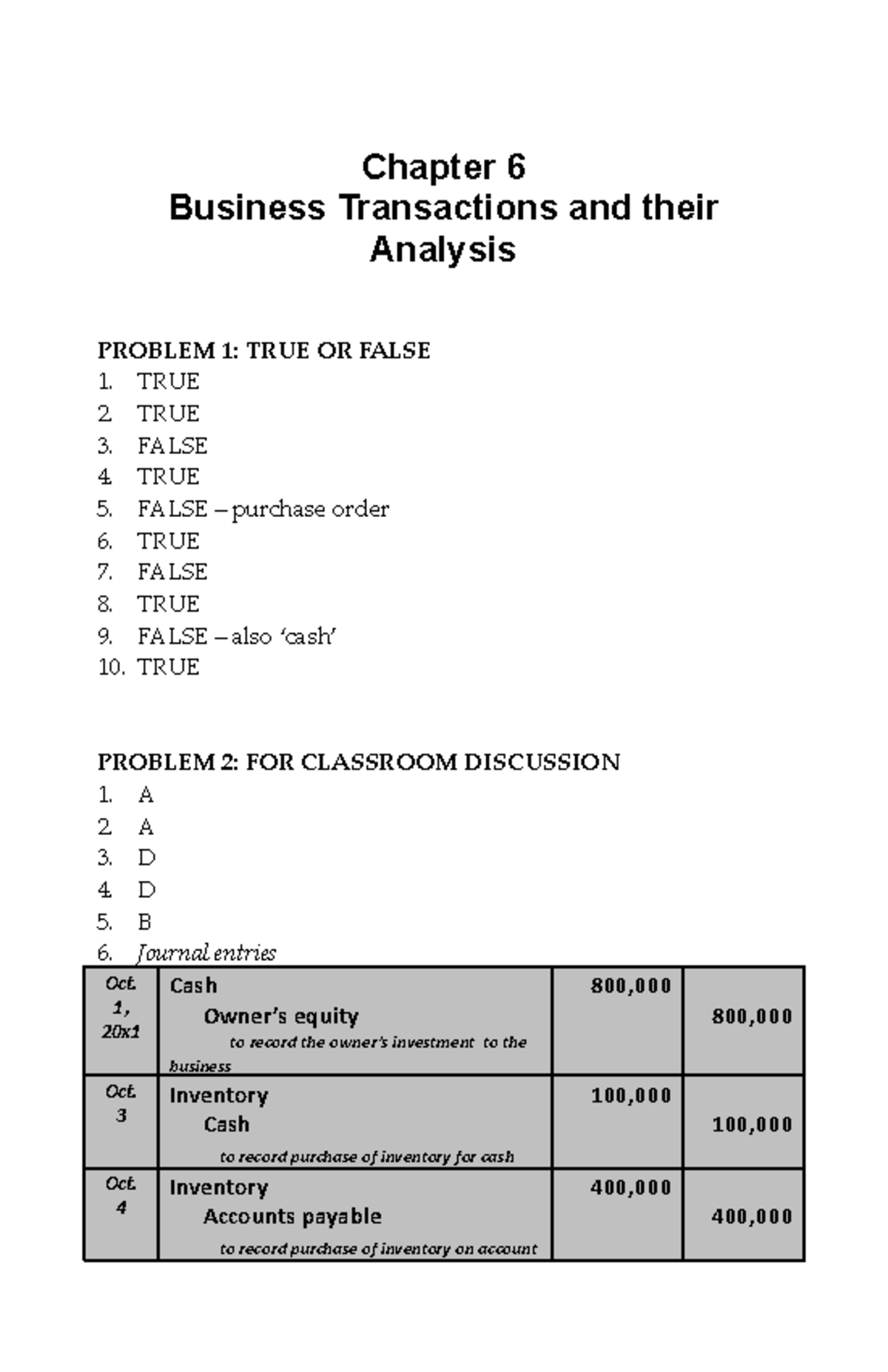 Chapter 6 - Business Transactions AND Their Analysis - Chapter 6 ...