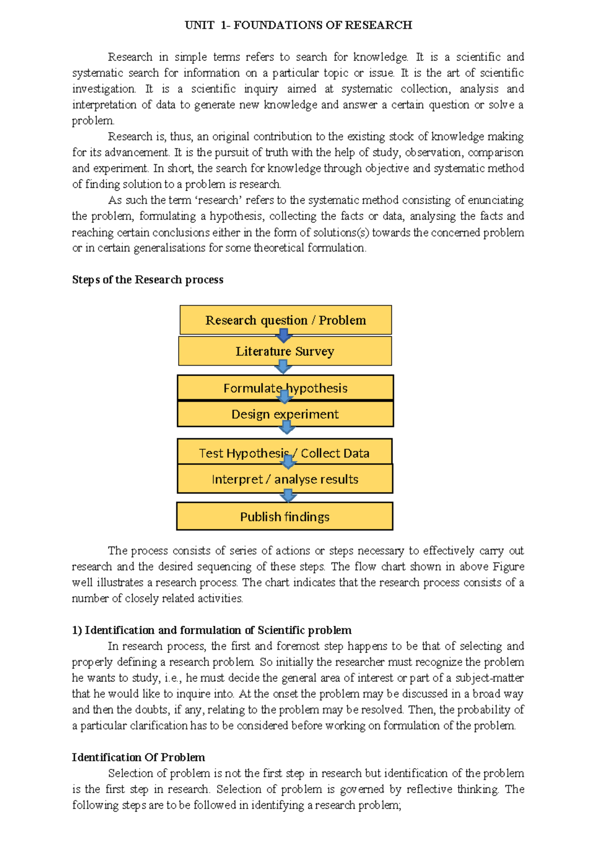 Unit 1 PREPHD COURSE WORK - UNIT 1- FOUNDATIONS OF RESEARCH Research in ...