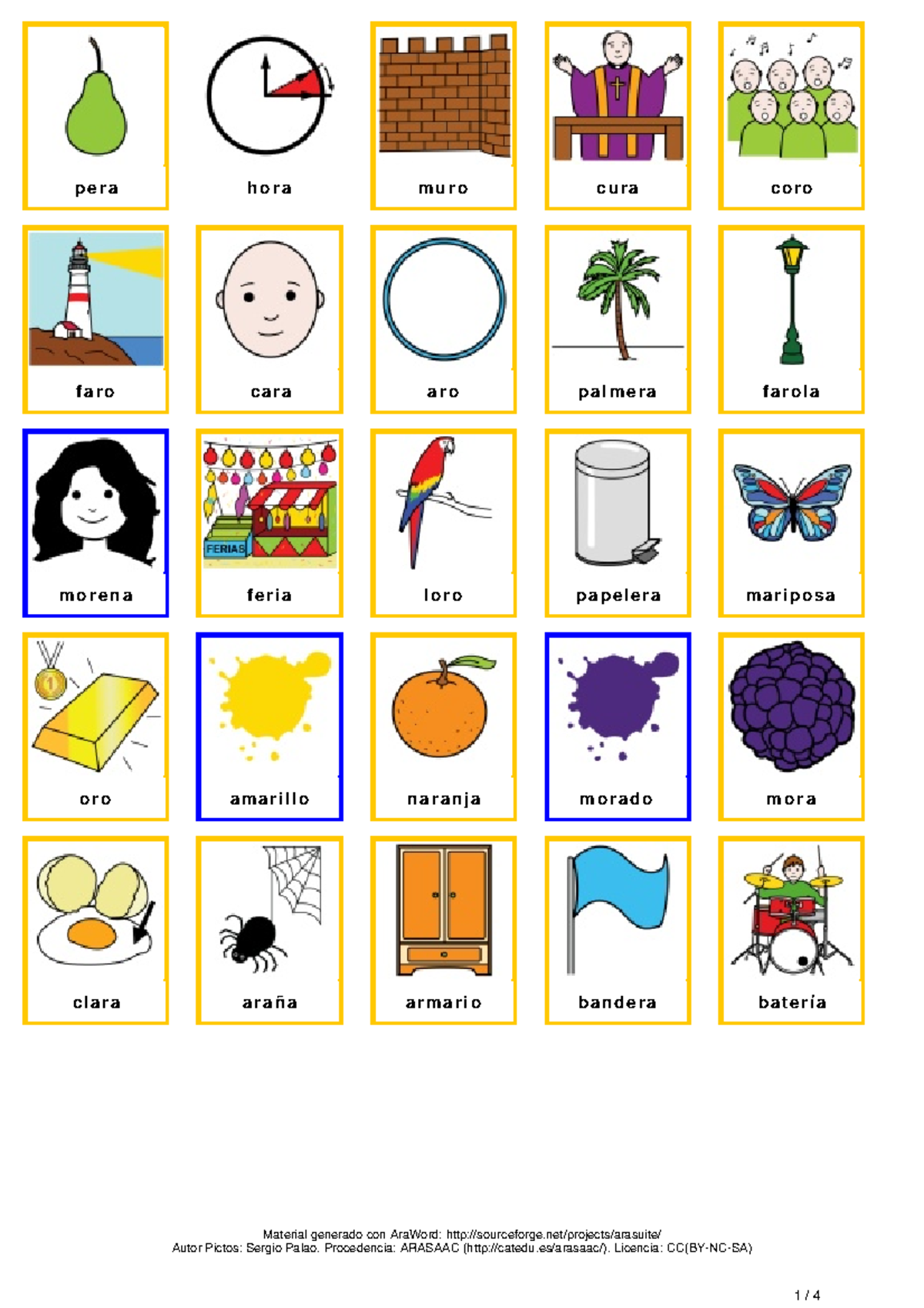 Recopilacion pictogramas r suave - Autor Pictos: Sergio Palao ...