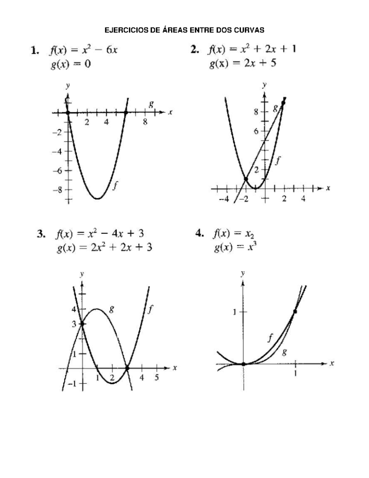 Ejercicios DE Áreas Entre DOS Curvas - Matematicas y Representaciones ...
