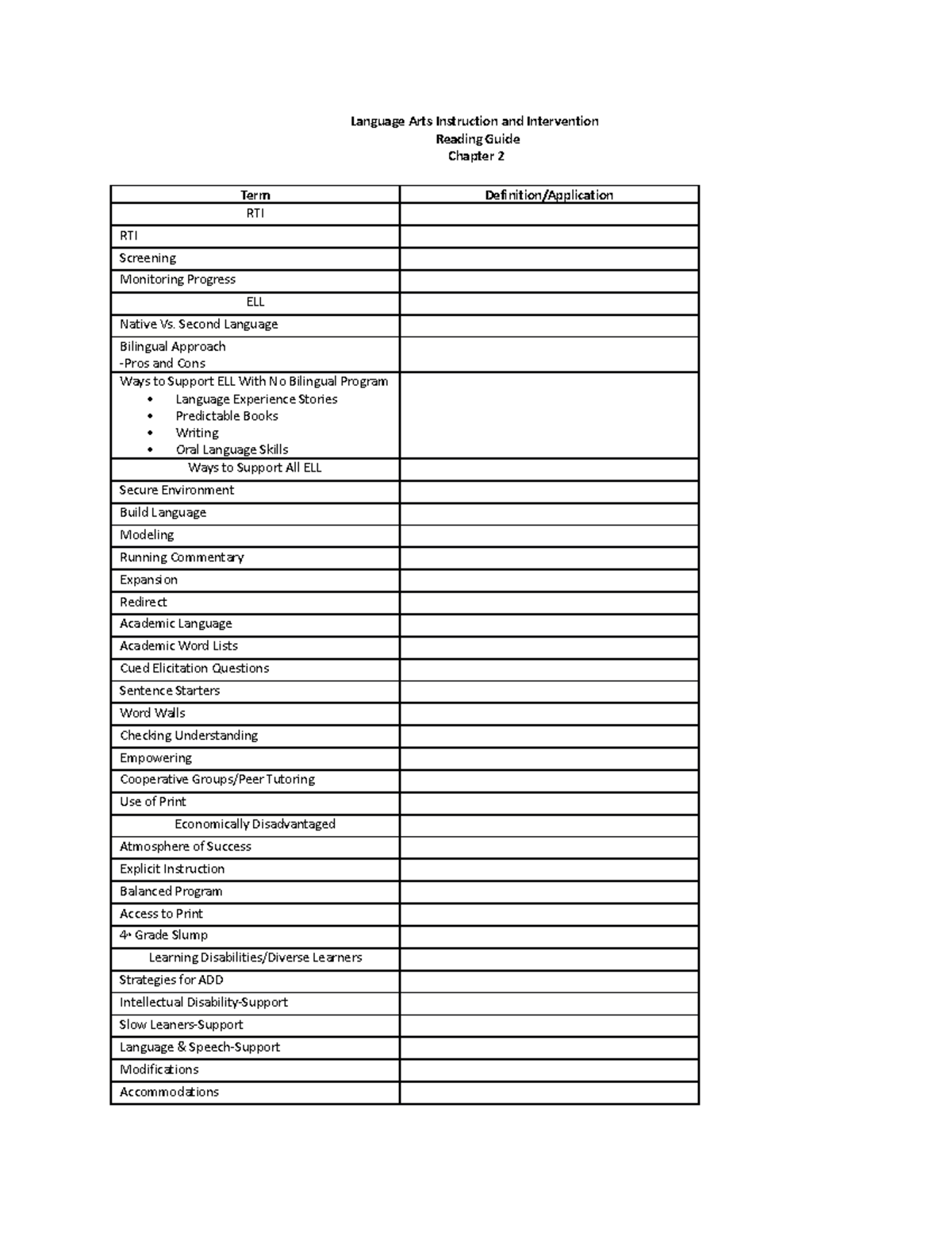 C365 language arts reading guide chapter 2 - C365 - WGU - Studocu