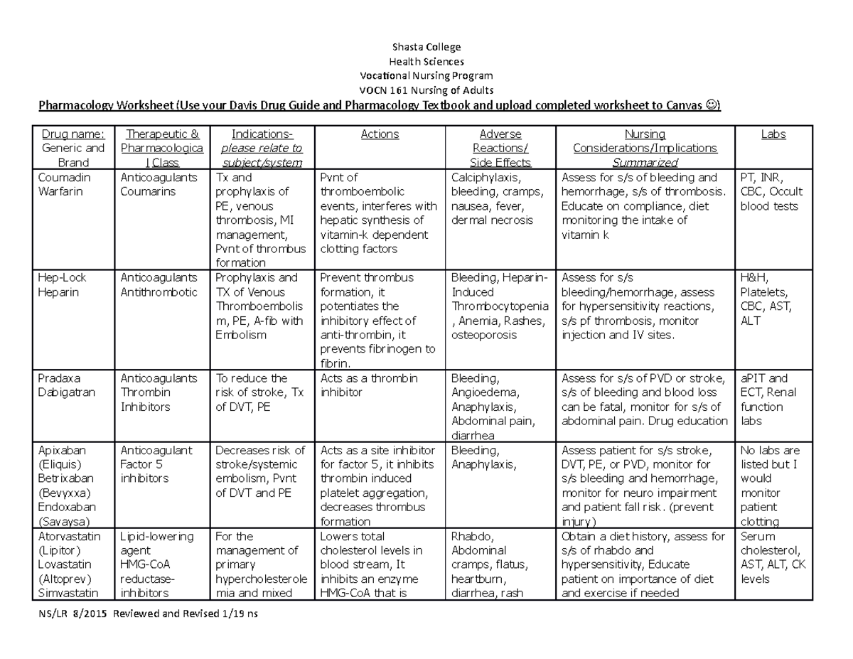 Cardiac 2 Pharm - n/a - Shasta College Health Sciences Vocational ...