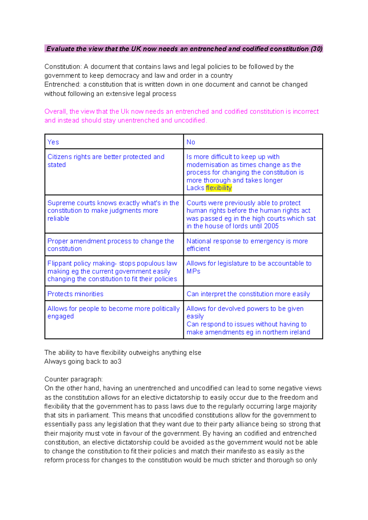 constitution essay plan - Evaluate the view that the UK now needs an ...