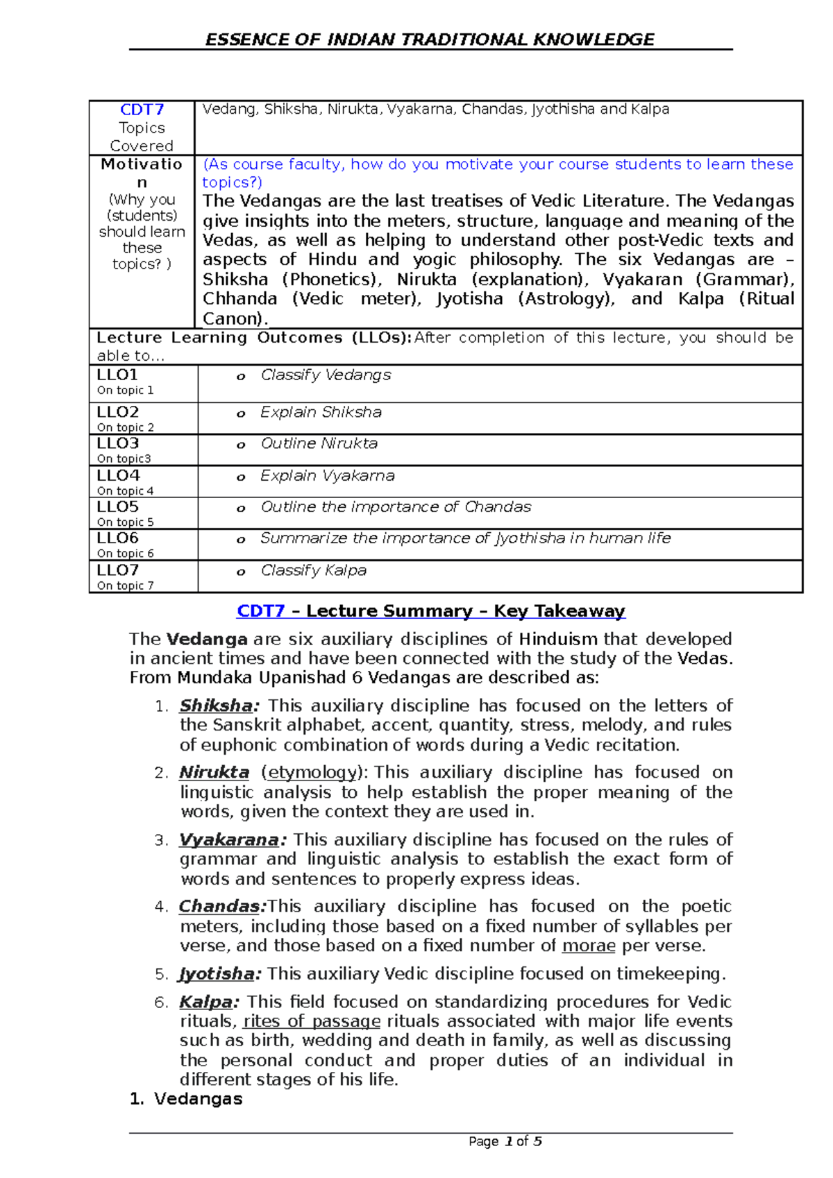 Vedang, Shiksha, Nirukta, Vyakarna, Chandas, Jyothisha and Kalpa - CDT ...