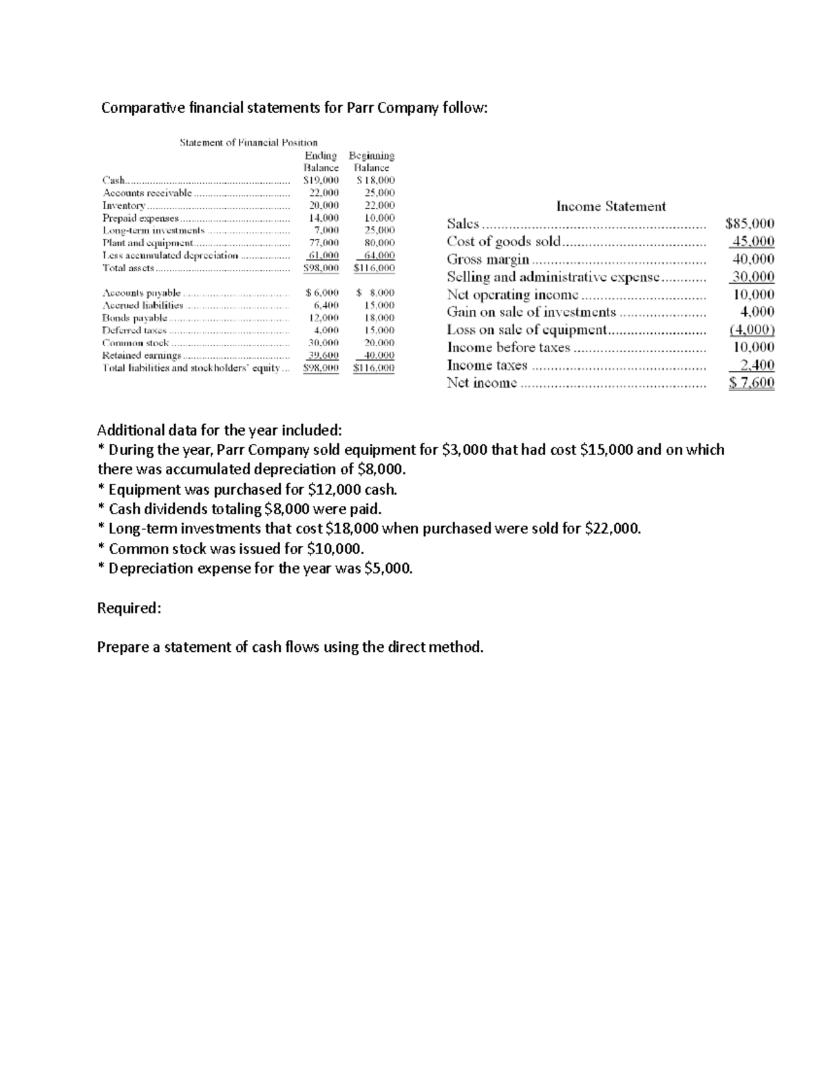 Seatwork-3 - Cash Flow Statement Analysis - Comparative financial ...